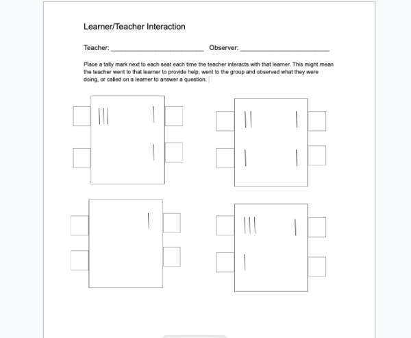3 Data Collection Tools To Use During Informal Observations