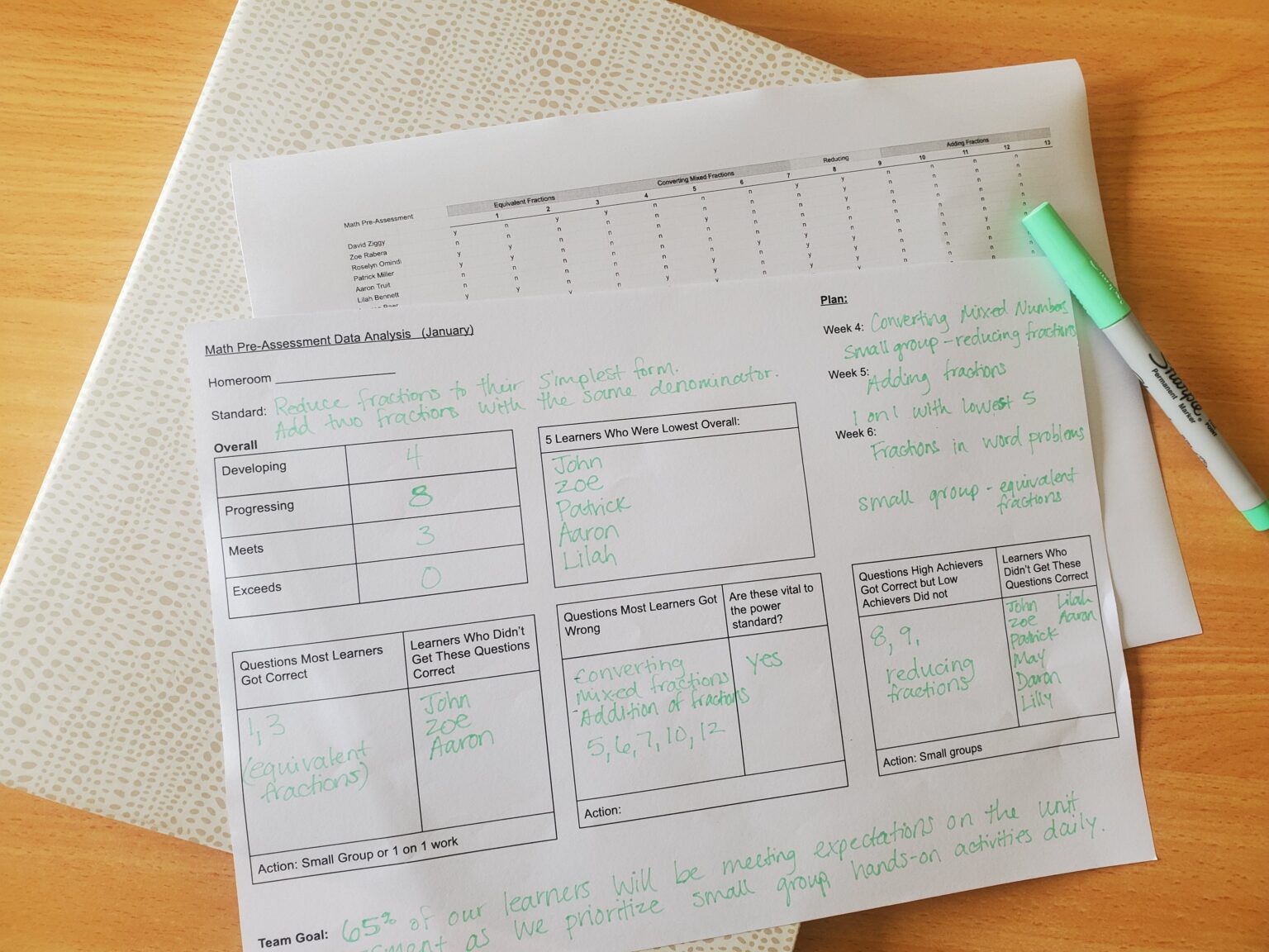 How to Analyze Pre-Assessments and See Student Growth